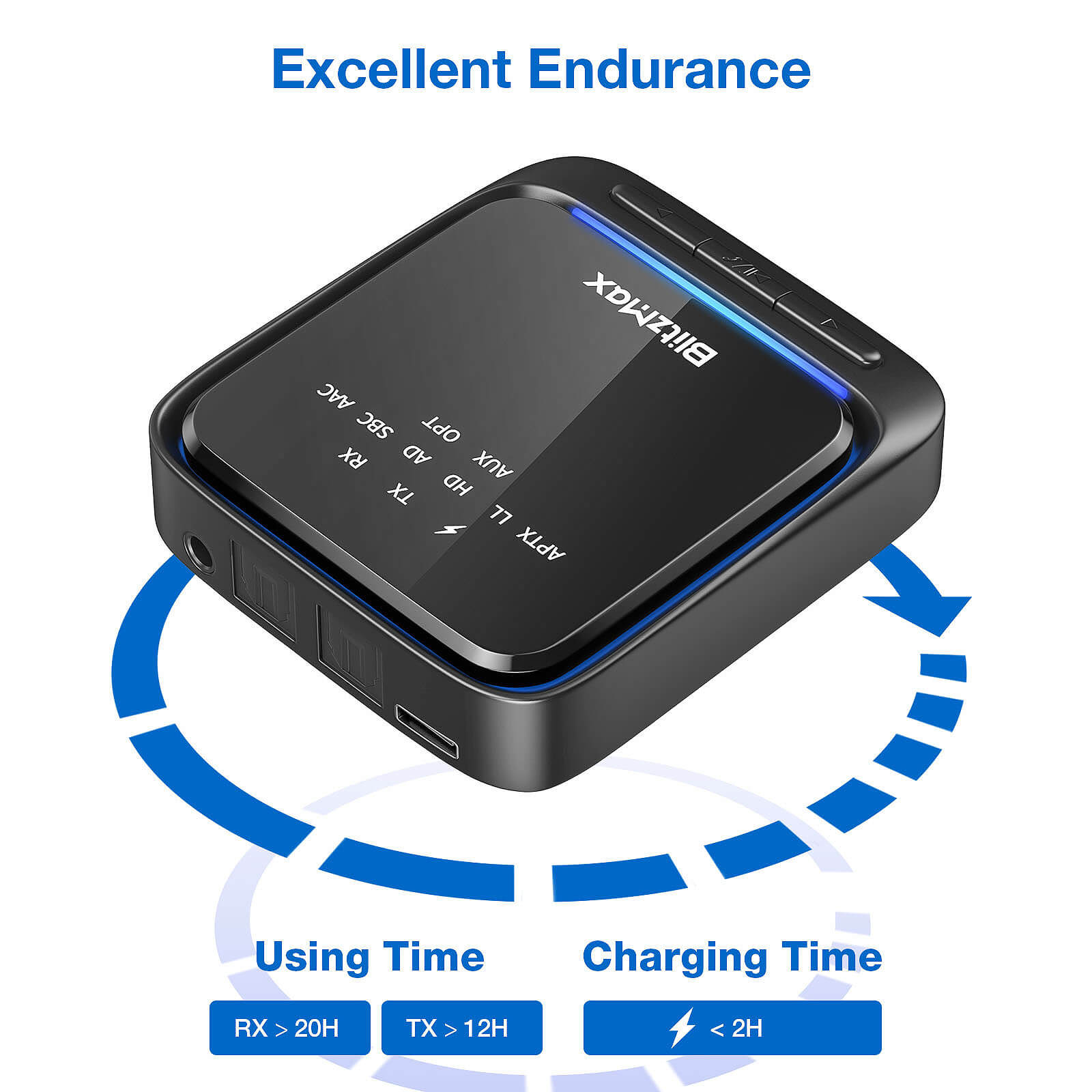 BM-BT06 Transmitter Receiver, Mini bluetooth Audio - BlitzMax