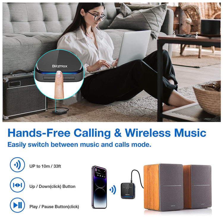 BM-BT06 Transmitter Receiver, Mini bluetooth Audio - BlitzMax