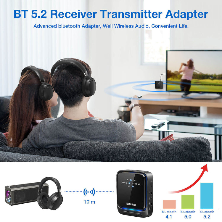 BM-BT06 Transmitter Receiver, Mini bluetooth Audio - BlitzMax
