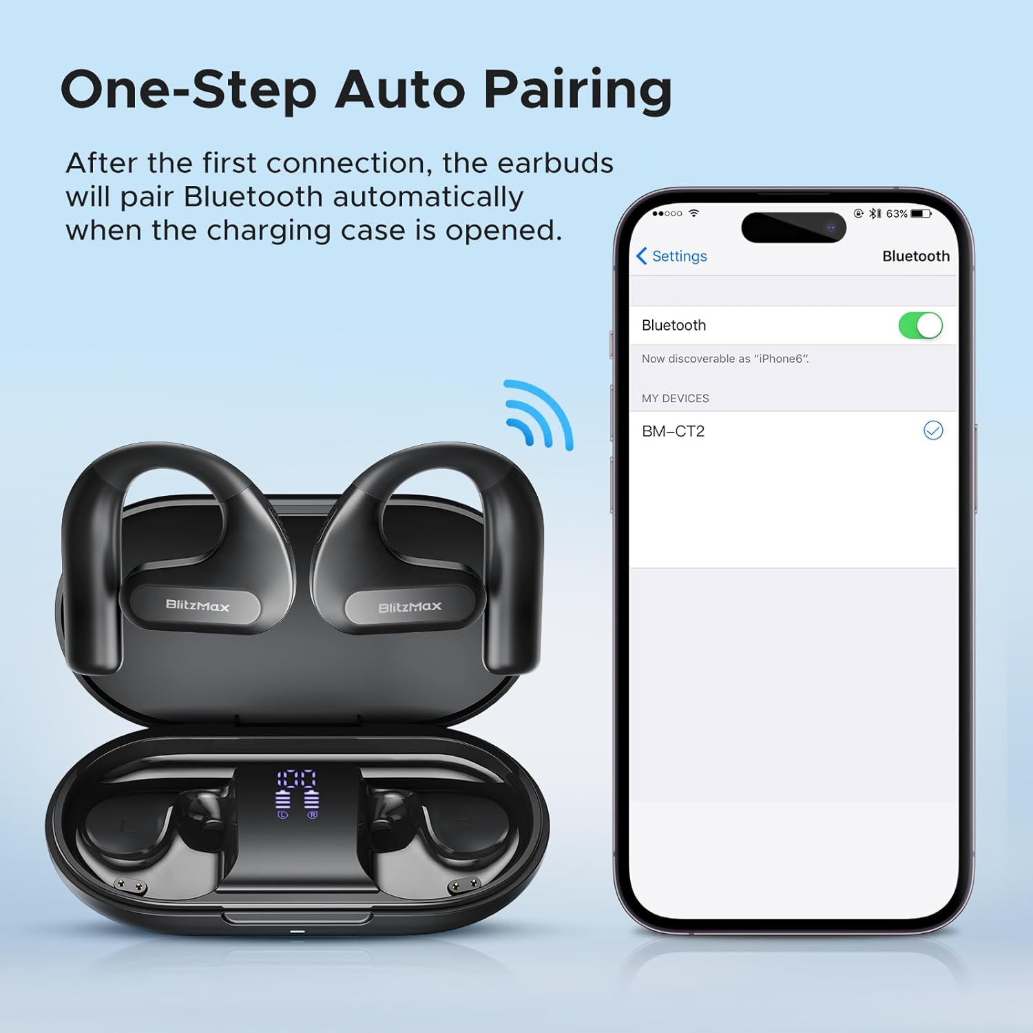 BM-CT2 Open Ear Headphones, Wireless Bluetooth - BlitzMax