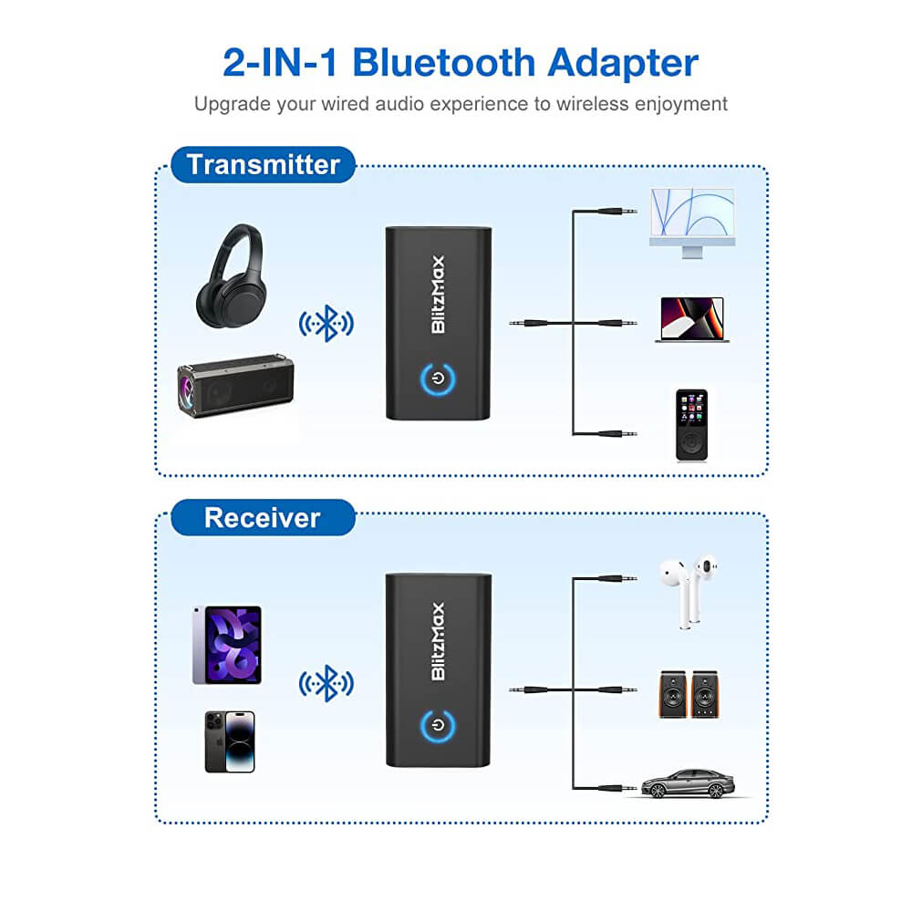 BT05 Transmitter Receiver, bluetooth Adaptive Audio - BlitzMax