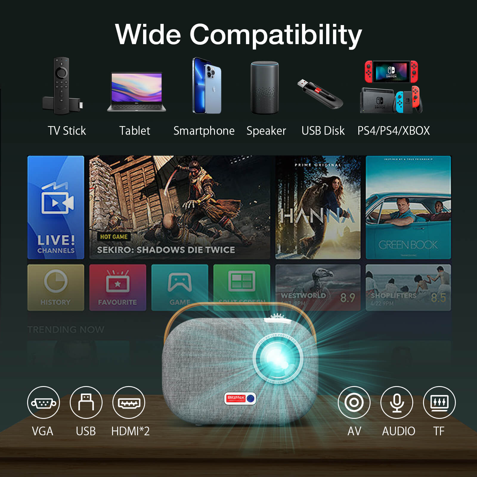 V2 Portable Projector, 1080P Home Theater - Blitzmax – BlitzMax