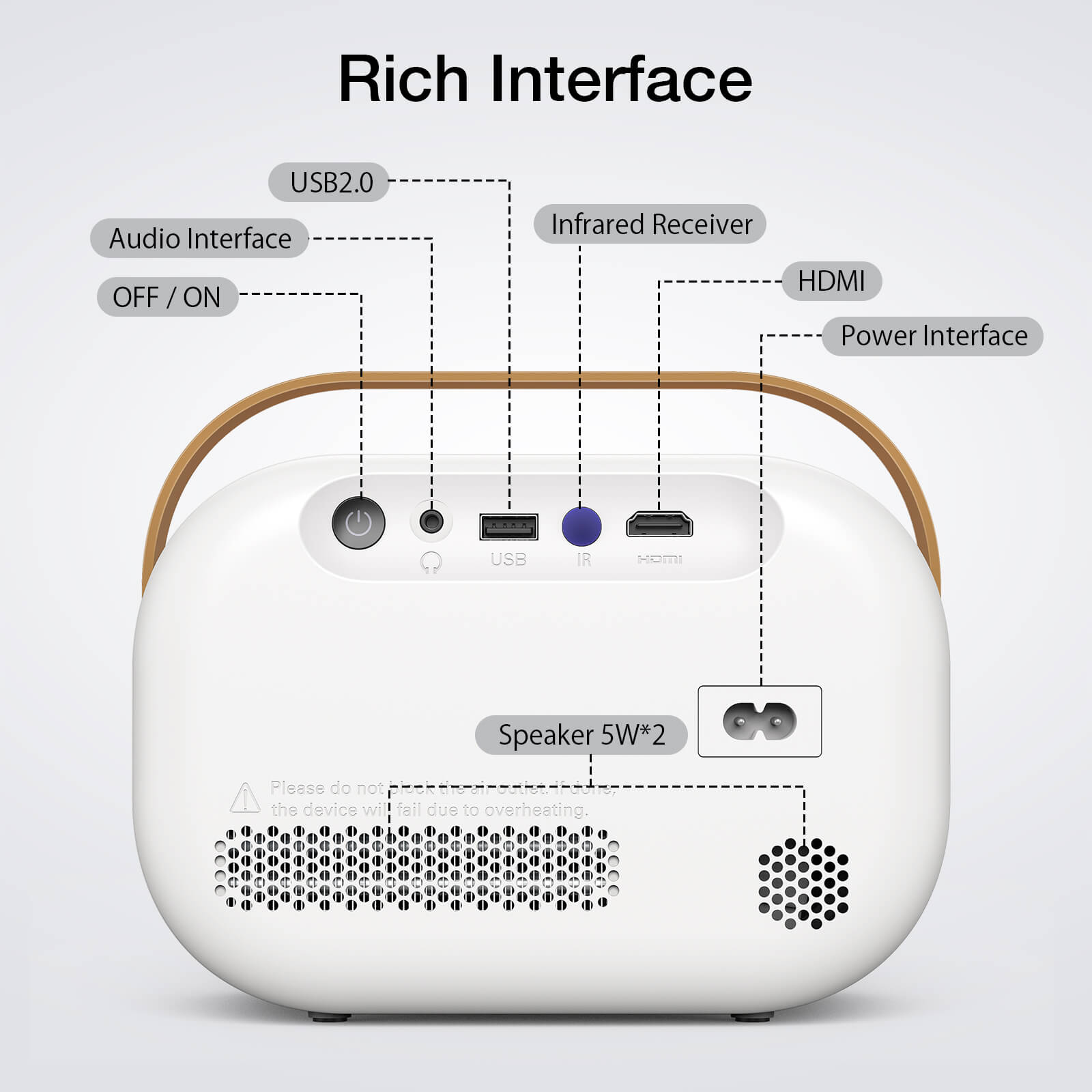 V2 Portable Projector, 1080P Home Theater - Blitzmax – BlitzMax